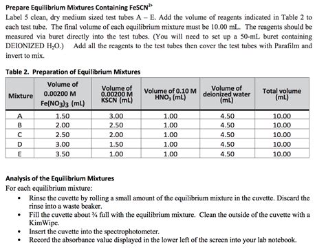 solved calculate the initial concentrations of fe3 and scn