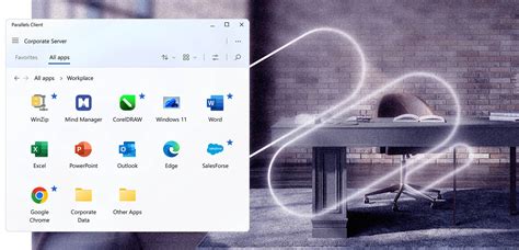 Application And Desktop Delivery Parallels Ras