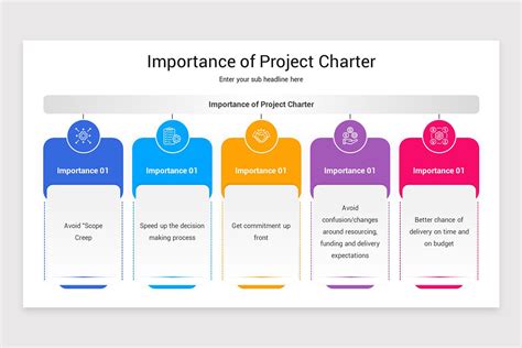 Project Charter Powerpoint Template Nulivo Market