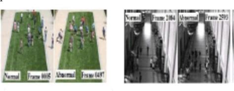 Figure 3 From Anomaly Detection Approach For Human Detection In Crowd Based Locations Semantic