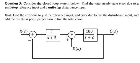Solved Question Consider The Closed Loop System Below Chegg