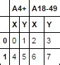 Python Renaming Column Labels In Multiindex Df Built From Excel Stack Overflow