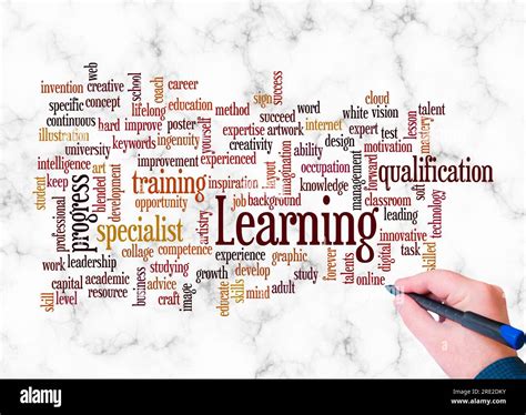 Word Cloud With LEARNING Concept Create With Text Only Stock Photo Alamy