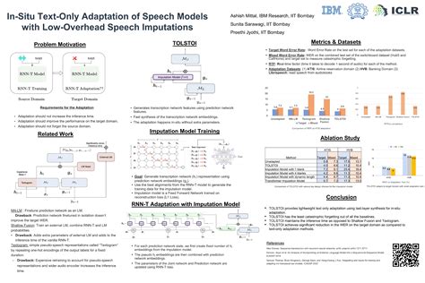 Iclr Poster In Situ Text Only Adaptation Of Speech Models With Low