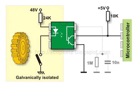 Pic Microcontrollers Programming In C ~ Scorpionz Electronic