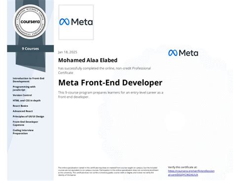 Mohamed Alaa Elabed On Linkedin Meta Frontenddevelopment Webdevelopment React Javascript