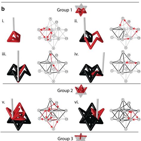 embedded 3d printing of architected lattices via graph‐based print path