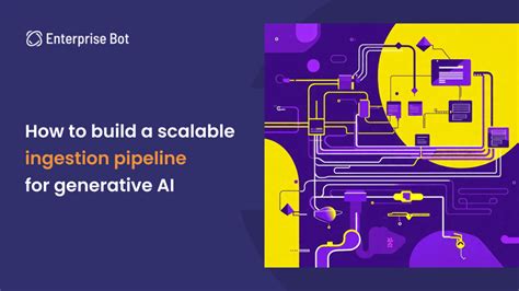 enterprise generative ai build vs buy