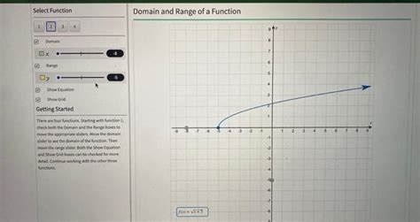 Solved Select Function 4 And Use The Range And Domain