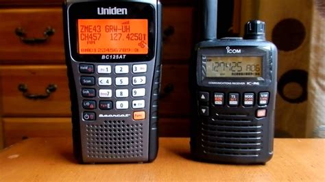 Reviews Icom Ic R Stuffmzaer