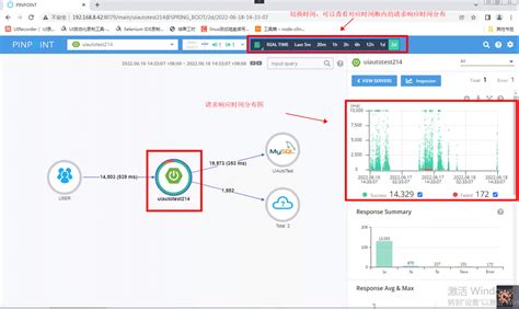 Pinpoint最全详解定义特点及原理使用 Mikechen Pinpoint最全详解定义特点及原理使用 Mikechen