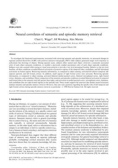 Neural Correlates Of Semantic And Episodic Memory Retrieval