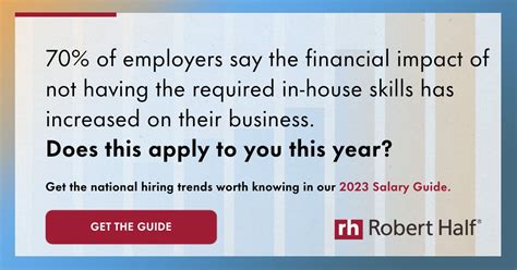 Aidan Ferderer On Linkedin 2023 Australia Salary Guide National Trends