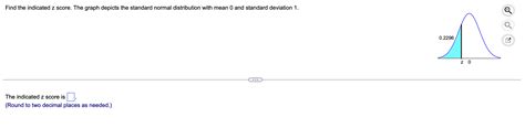 Solved Find The Indicated Z Score The Graph Depicts The Chegg