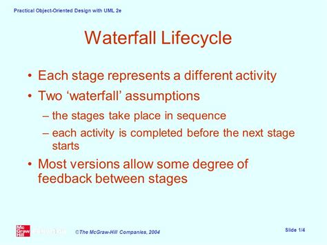 Practical Object Oriented Design With Uml 2e Chapter 3 Ppt Download