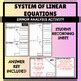 System Of Linear Equations Error Analysis Activity By Multiple Solutions
