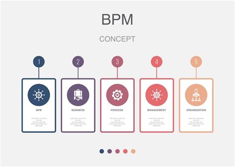 Premium Vector Bpm Business Process Management Organization Icons