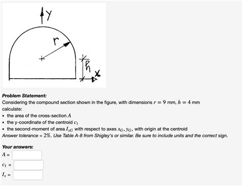 Solved R Problem Statement Considering The Compound Section Chegg Com