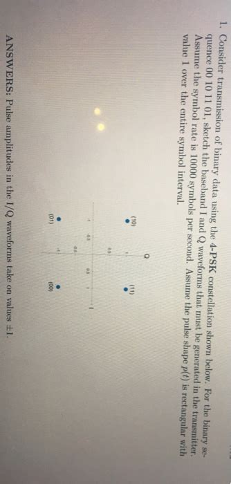 1 consider transmission of binary data using the