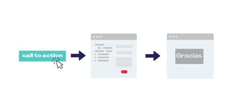 ¿cómo Cambiar El Color A Un Placeholder En Css Plectro Lab