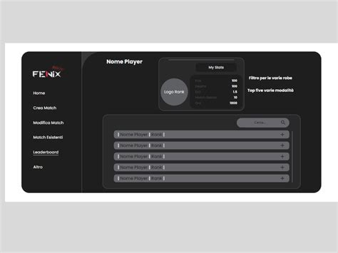 Full Stack Developer For Mern Node Js Html Css Javascript React Js Upwork