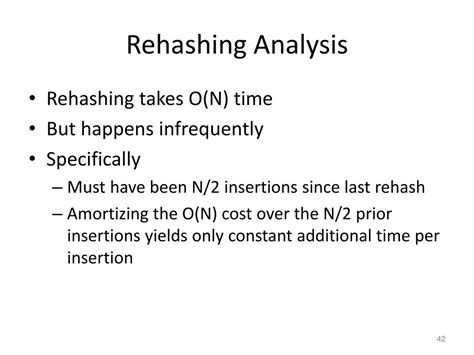 Ppt Hashing Techniques Applications And Implementations Powerpoint