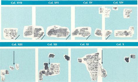 How To Connect Dead Sea Scroll Fragments The Bas Library