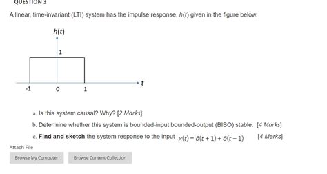 Solved QUESTION A Linear Time Invariant LTI System Has Chegg