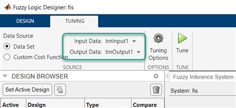 Train Adaptive Neuro Fuzzy Inference Systems Matlab And Simulink