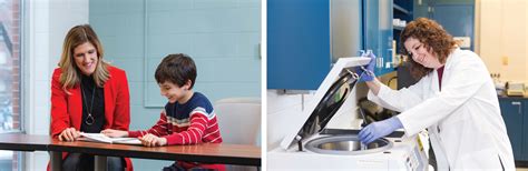 Phd Student And Faculty Research The Ohio State University College Of