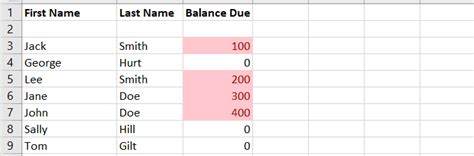So Erstellen Sie Ein Vba Makro Oder Skript In Excel