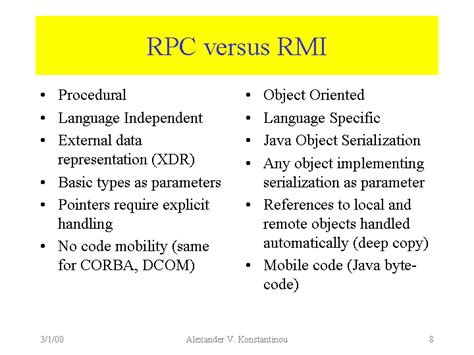 Java RMI Remote Method Invocation Alexander V Konstantinou