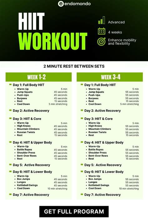 Transform Your Fitness With This Advanced Hiit Workout Plan Hiit Training Schedule Hiit