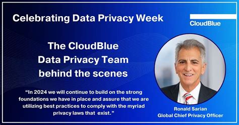 Paul Teideman On Linkedin Dataprivacyweek Cloudblue