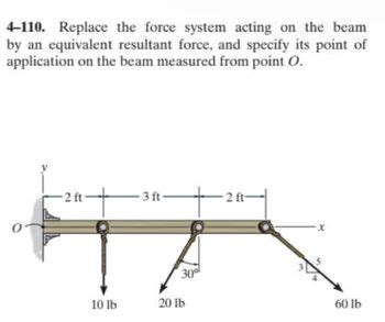 Answered: 4-110. Replace the force system acting on the beam by an equivalent resultant force ...