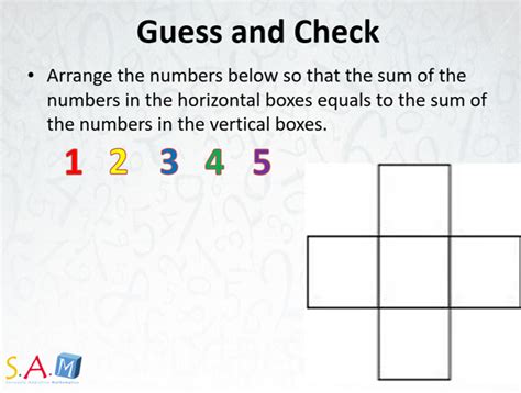 Sam Singapore Maths Kota Damansara Good Morning How Is Everyone