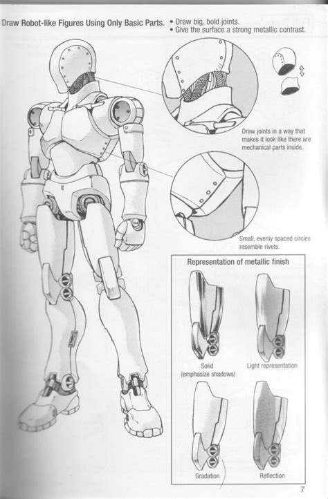 How To Draw A Human Robot