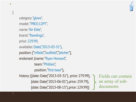 Drop Your Table Mongodb Schema Design Ppt