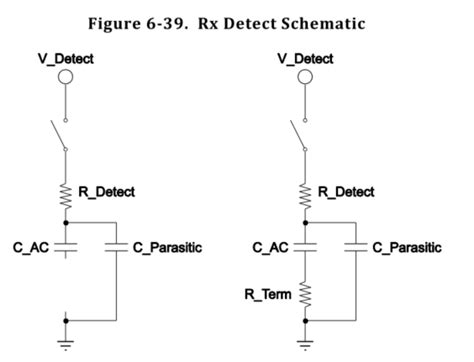 Usb2 3 4硬件枚举分析 知乎