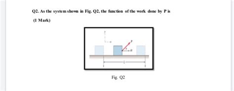 Solved Q2 As The System Shown In Fig Q2 The Function Of