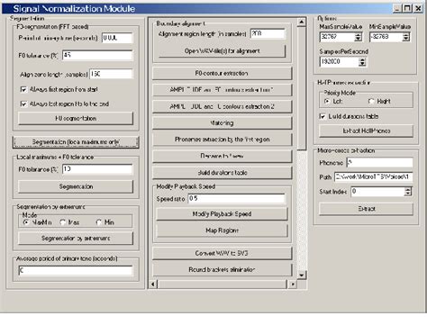 Figure 1 From The Speech Signal Segmentation Algorithm Using Pitch Synchronous Analysis