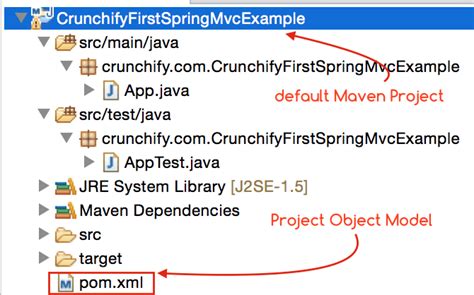 How To Import All Spring Mvc Dependencies To Your Maven Project