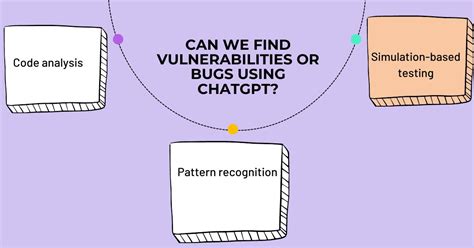 How To Use Chatgpt For Cyber Security Can We Find Vulnerabilities Or