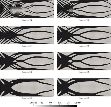 Example True Density Distribution Without Applying A Threshold Download Scientific