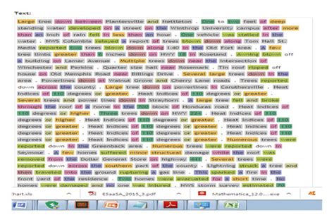 Analyze A Collection Of Shared Posted Data About The Weather On The Download Scientific Diagram