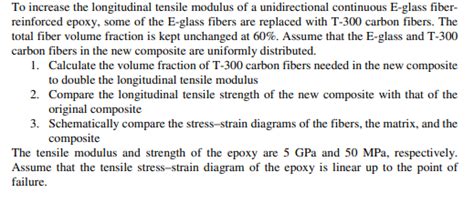 Solved To Increase The Longitudinal Tensile Modulus Of A