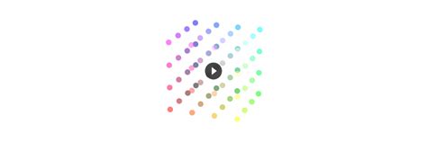 How To Create Animated 3D Plots In Python