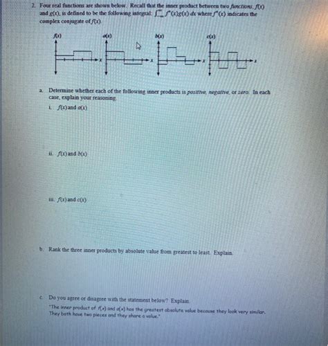 Solved Four Real Functions Are Shown Below Recall That Chegg Com