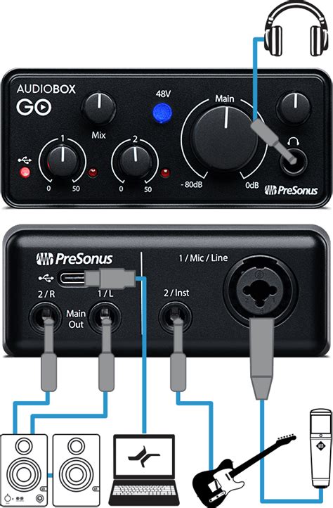 Presonus Audiobox Go Audio Interface Syndicate Audio
