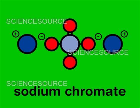 Sodium Chromate Chemical Structure Il Stock Image Science Source